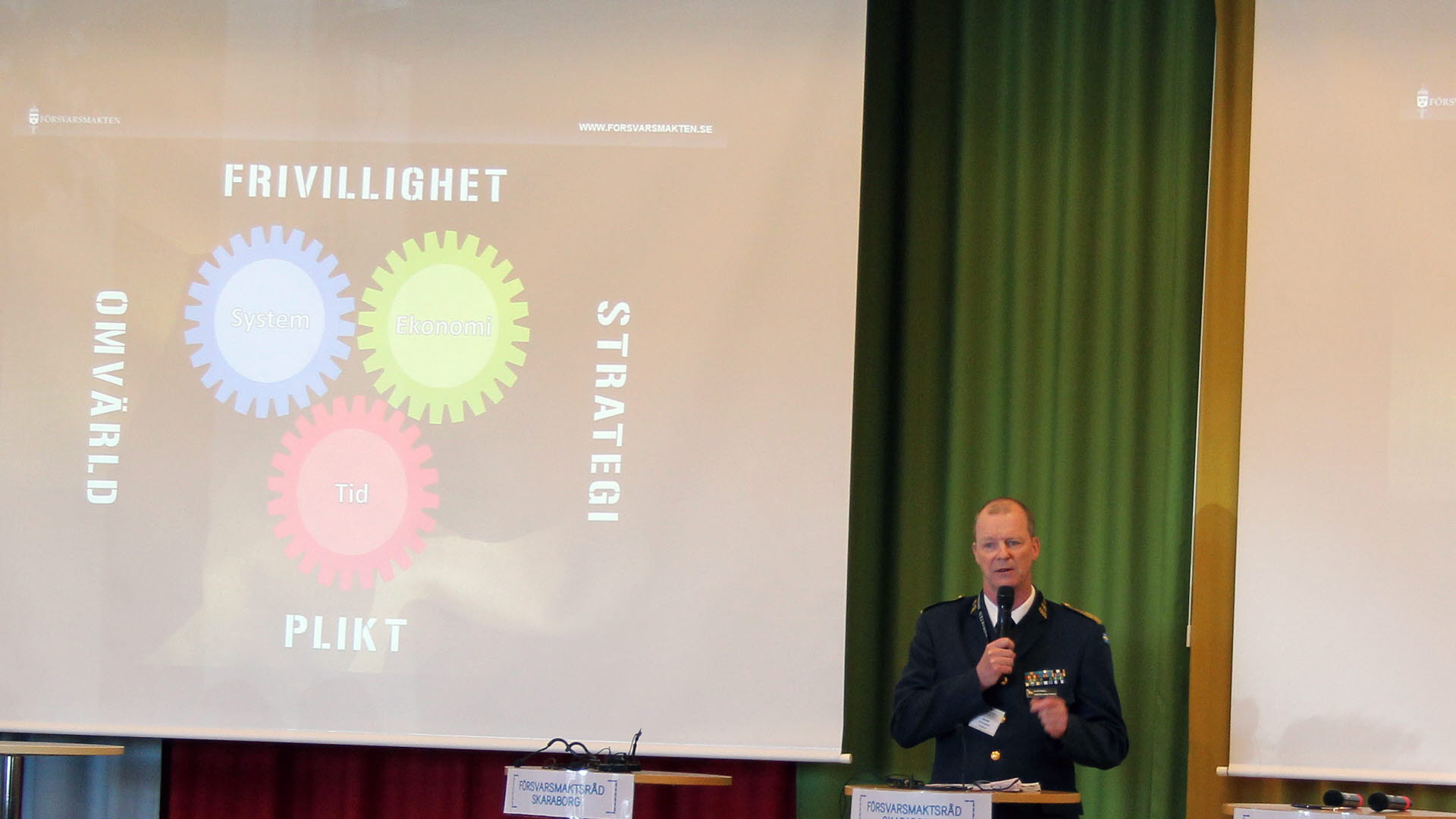 Försvarskonferens 2015 i Skövde är avslutad - Försvarsmakten