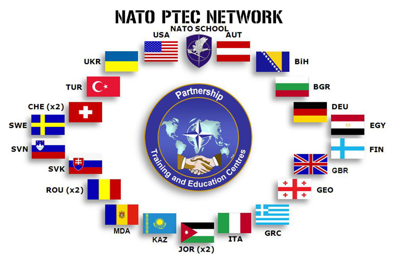 SWEDINT participated in discussions on the new NATO E&T concept ...